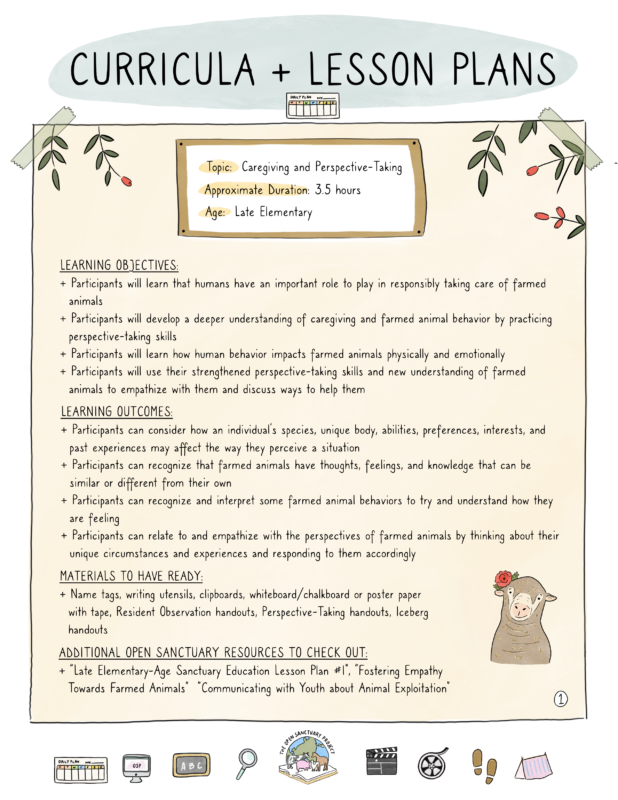 Late Elementary-Age Sanctuary Education Lesson Plan #2 - The Open ...