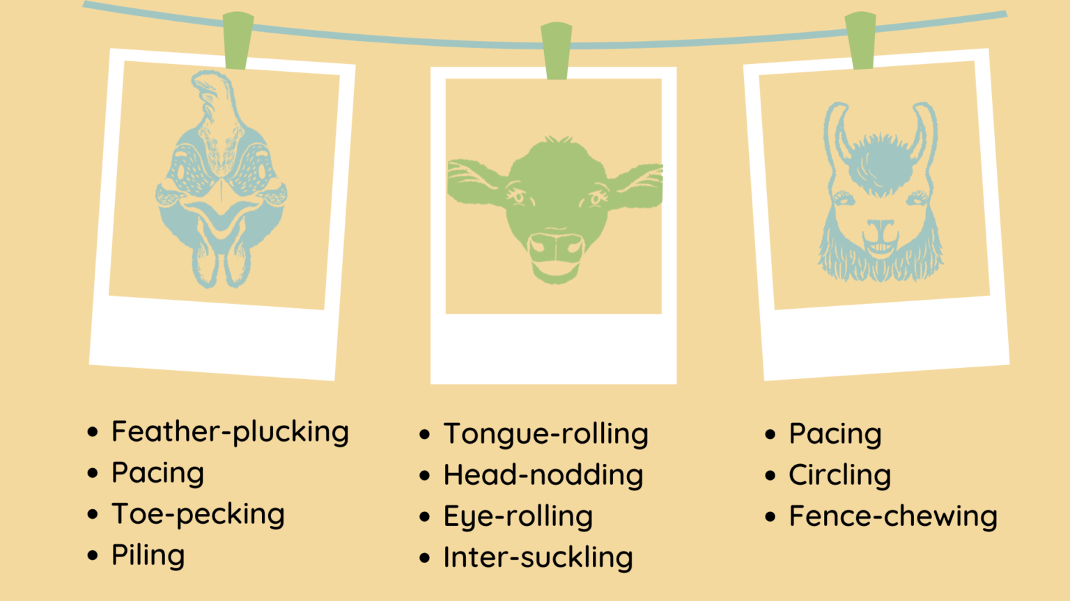 Identifying Abnormal Behaviors In Sanctuary Residents - The Open ...