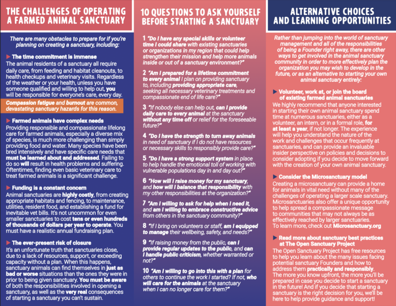The Open Sanctuary Project's 'So You Want To Start A Sanctuary' Brochure - The Open Sanctuary ...