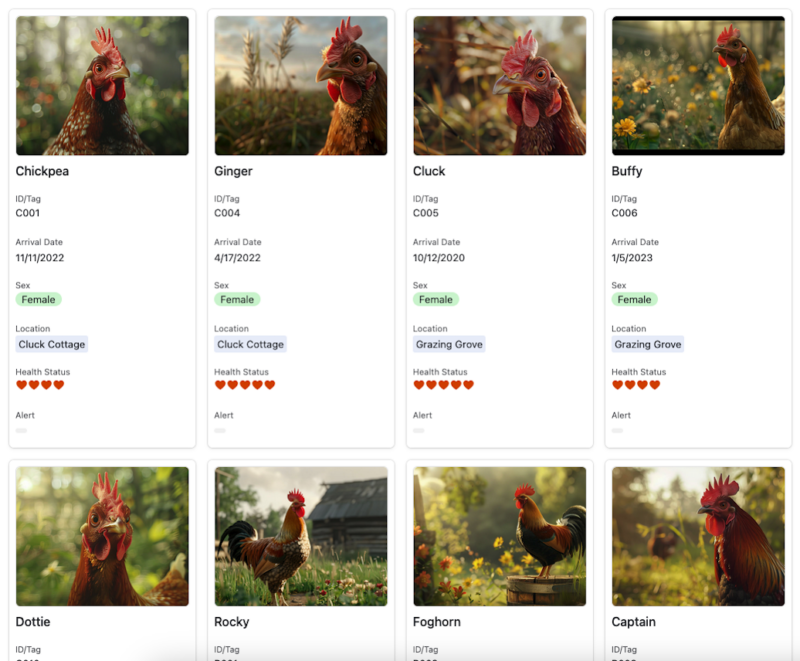 The Open Sanctuary Project's Animal Database - The Open Sanctuary Project